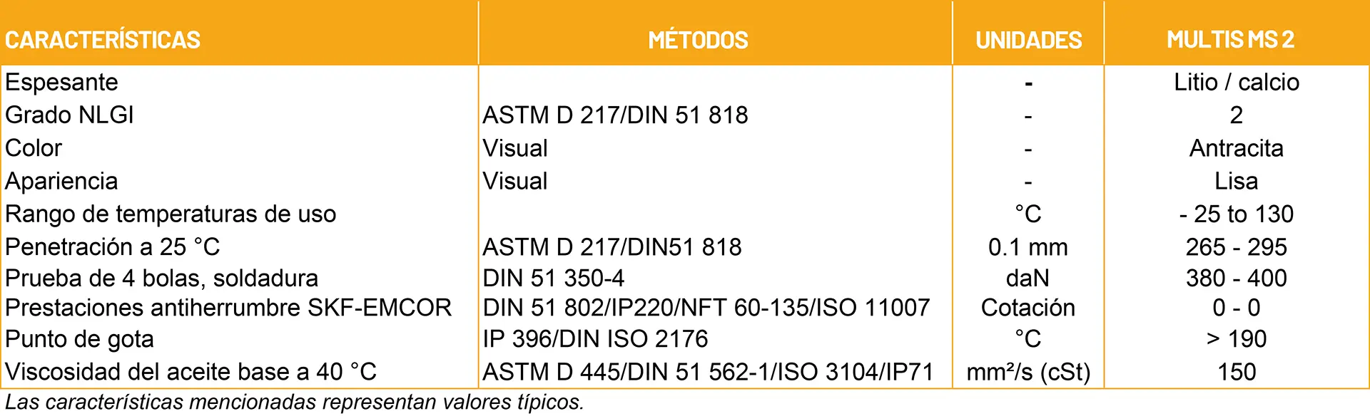 MULTIS MS 2 | Regional de Llantas